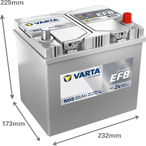 Varta N65 12V 65Ah 650A/EN EFB - køb online her!